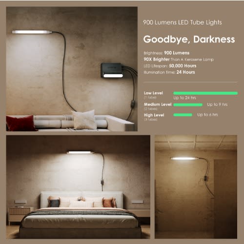 Oraimo Original Home&office Solar Power Lightning System | 6361260 ...