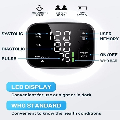 Blood Pressure Monitor Led Backlight Display Automatic Wrist Cuff Bp ...