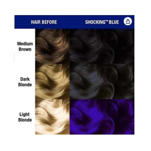 Manic Panic Semi Permanent Hair Color Shocking Blue Hair Dye -118ml ...