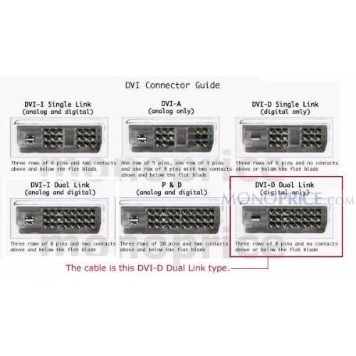Female HDMI to DVI-D Male Dual Link Adapter | Konga Online Shopping
