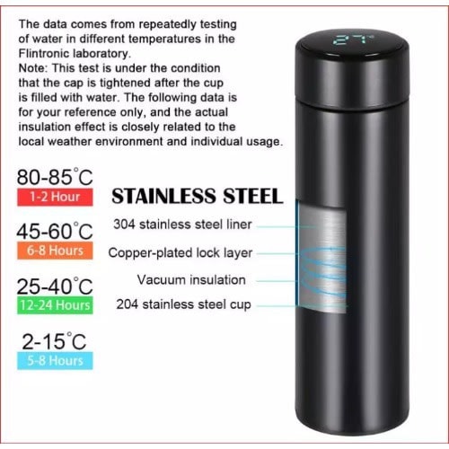 Smart Vacuum Insulated Water Bottle - Led Temperature Display - 500ml ...