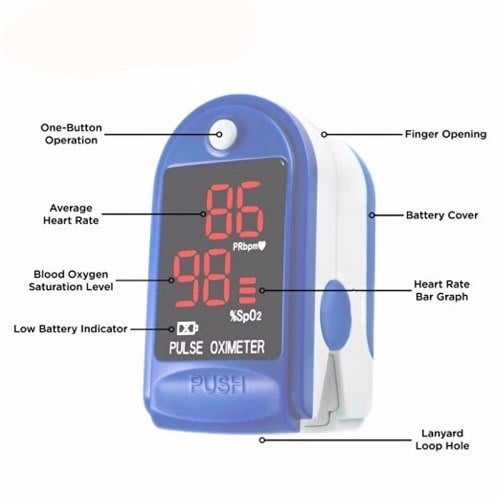 Fingertip Pulse Oximeter | Konga Online Shopping