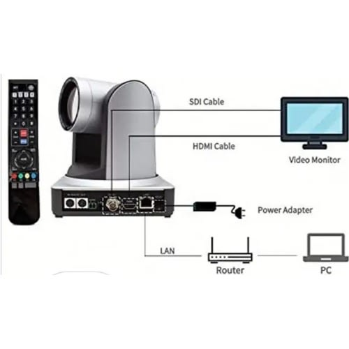 Professional Live Hd Streaming Camera | Konga Online Shopping