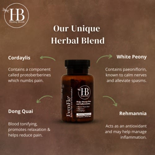 HEALING BLENDS LTD - Evenflo - Dietary Supplements - 60 Capsules ...