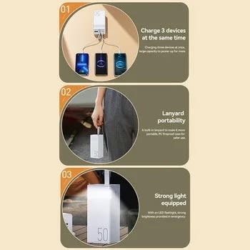 Remax Power Bank - 50000mAh - 2 USB + Type C - Pd 20W | 6476325 | Konga ...