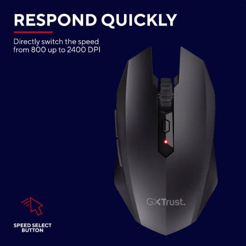 Trust Gaming Gxt 115 Macci Wireless Gaming Mouse - Mice 2400 Dpi ...