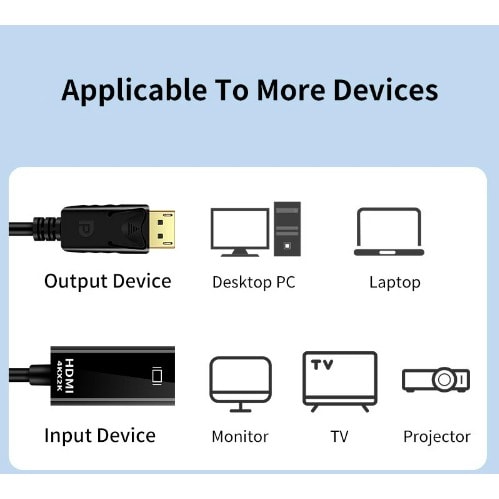 Hdmi - Dp Input | Konga Online Shopping