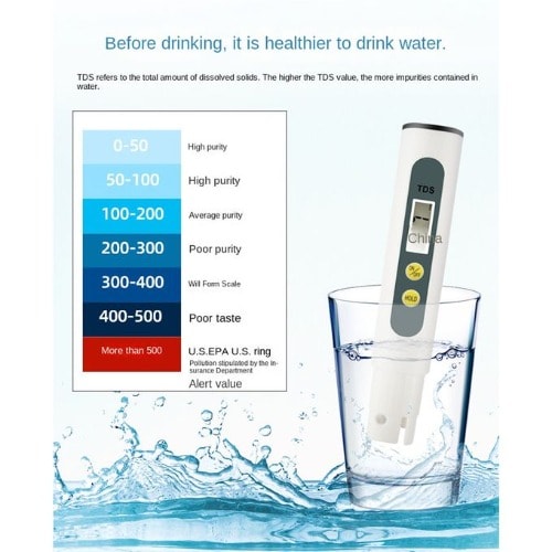 Water Test Pen Digital Water Tester Water Quality Analysis | Konga ...