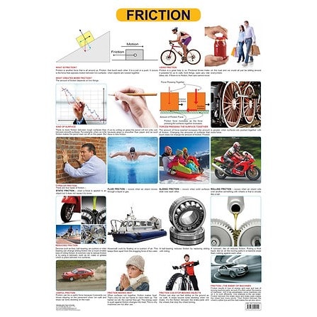 Friction - Educational Laminated Wall Chart | Konga Online Shopping