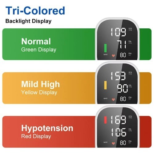 Blood Pressure Monitor Led Backlight Display Automatic Wrist Cuff Bp ...