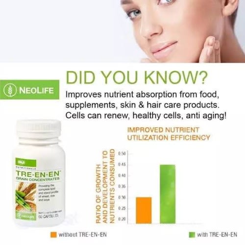 Tre-en-en Grain Concentrates - 120caps | Konga Online Shopping