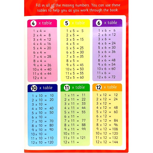 Wipe Clean Times Tables - Book With Pen, Age 6+ | Konga Online Shopping