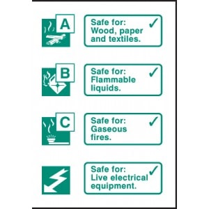 MSA Fire Extinguisher Abc Powder Sign 150mm X 100mm | Konga Online Shopping