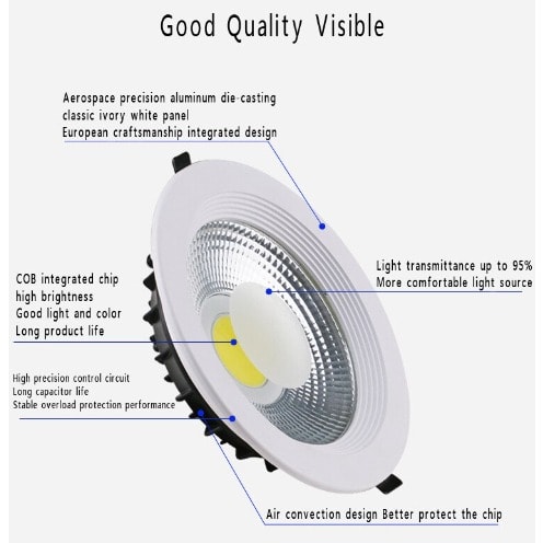 Unique Led Pop Ceiling Light - 20W | Konga Online Shopping