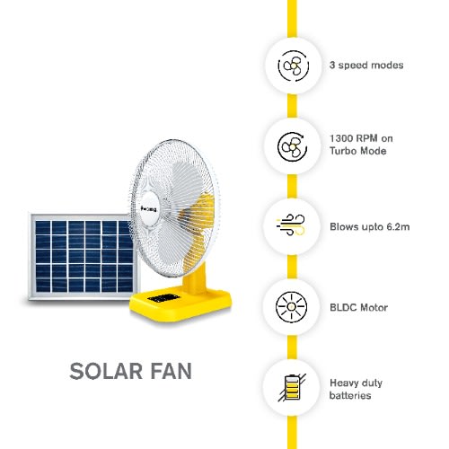 Sun King Solar Fan With 20w Solar Panel | Konga Online Shopping
