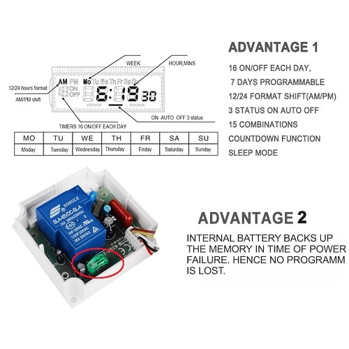 Programmable Timer Relay Switch | Konga Online Shopping