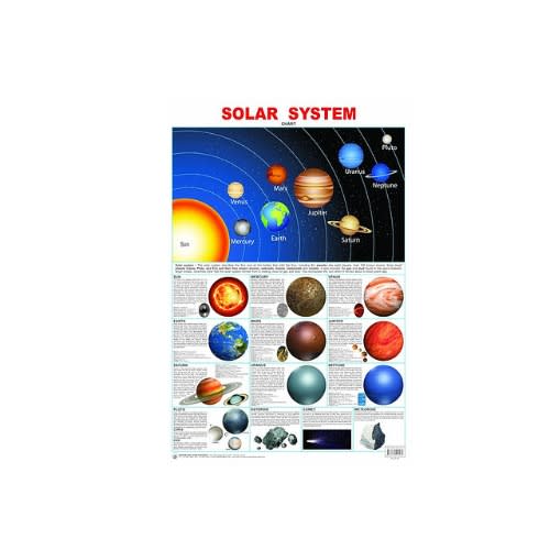 Solar System - Educational Laminated Wall Chart | Konga Online Shopping