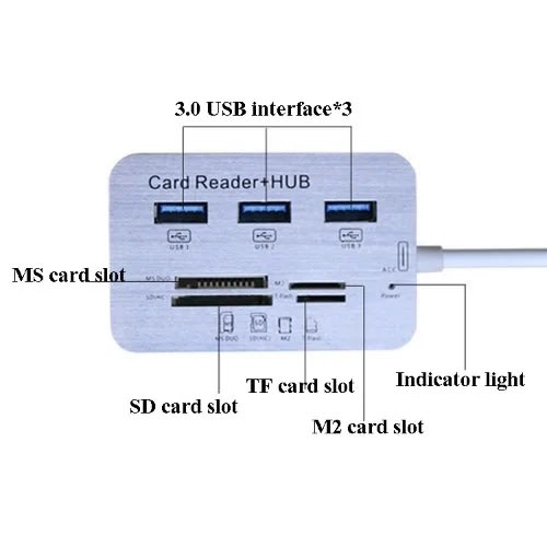 Memory Card Reader + 3 Port Usb Hub | Konga Online Shopping