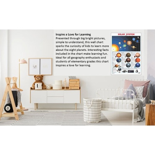 Solar System - Educational Laminated Wall Chart | Konga Online Shopping