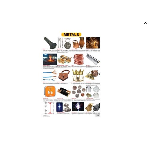Metals - Educational Laminated Wall Chart | Konga Online Shopping